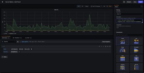 Using Grafana And Graphite To Monitor Server Load Metricfire