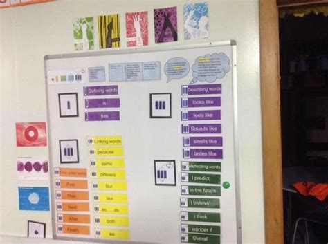 Common Discourse Markers And Solo Taxonomy