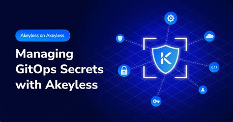 Managing Argo Cd Secrets With Akeyless Akeyless