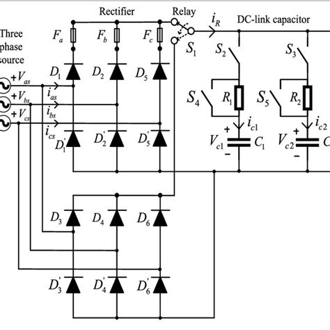 Fault Tolerant Surface Mounted Pmsm Drive System A Block Diagram