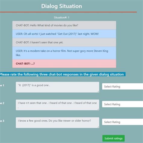 Response Rating User Interface Download Scientific Diagram