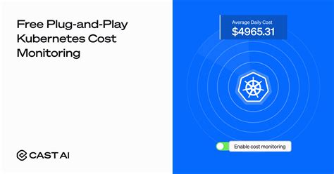 Free Plug And Play Kubernetes Cost Monitoring Cast Ai