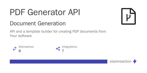 Pdf Generator Api Integrations Alternatives And More In 2023