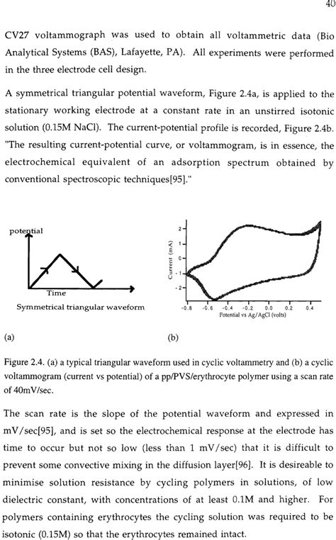 4 A A Typical Triangular Waveform Used In Cyclic Voltammetry And B Download Scientific