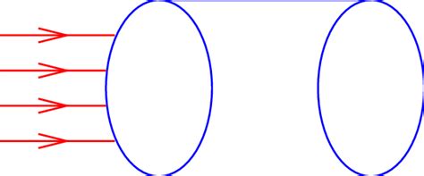Schematic Representation Of A Non Planar Graph Download Scientific Diagram