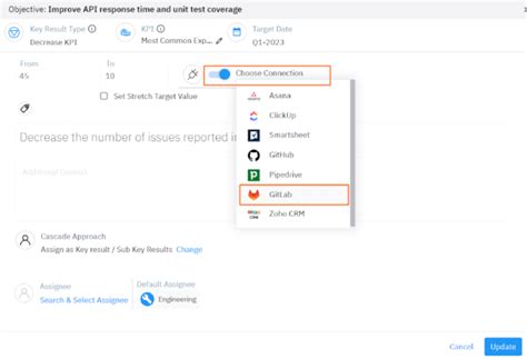 Know How To Integrate Gitlab With