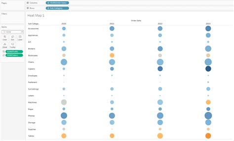 Chart Map Tableau Build Network Graphs In Tableau Clearly And Simply