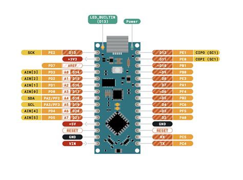 Sending Serial Data From One Arduino To Another Programming Arduino Forum