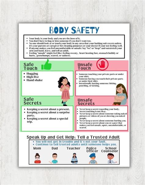 Good And Bad Touch Learning Printable Digital Download Teaching Body