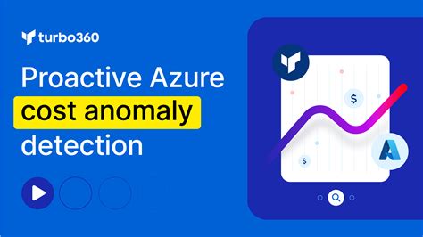 Tutorial Video Azure Cost Anomaly Detection To Reduce Costs