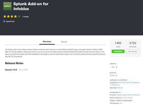 Securitysynapse Parsing And Displaying Infoblox Dns Data In Splunk