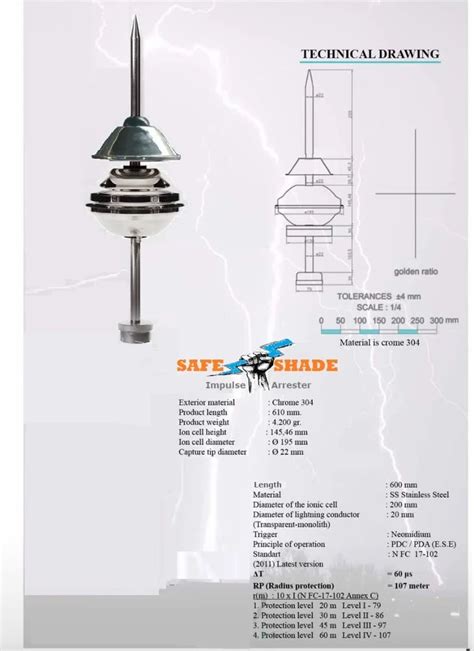 Stainless Steel Safe Shade Ese Lightning Arresters At ₹ 12000 In Dadri