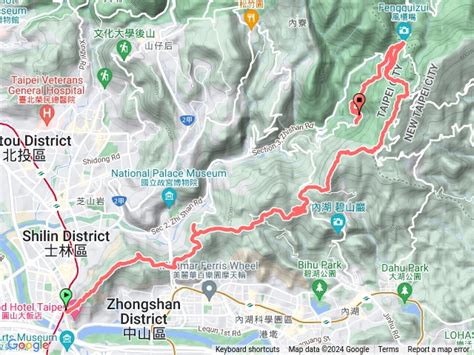 臺北大縱走第四段金龍產業道路到風櫃口 第五段捷運劍潭站到碧山路順撿劍潭山及劍南山 健行筆記