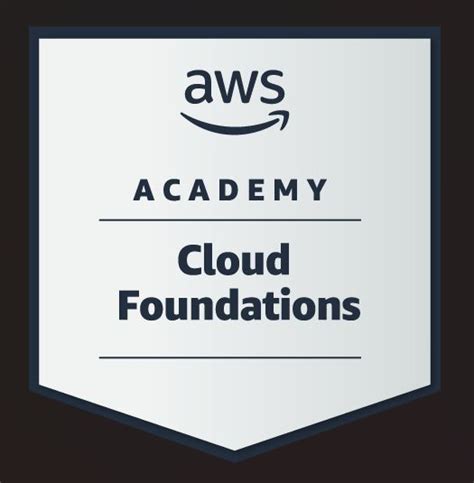 Aws Cloudcomputing Cloudfoundations Awsacademy Techinnovation