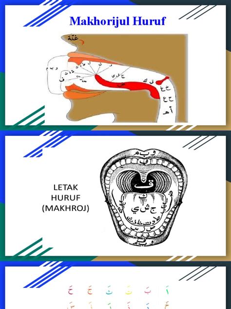 Makhorijul Huruf Pdf