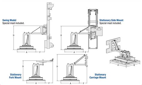 Сборщик рядов Cascade Layer Picker