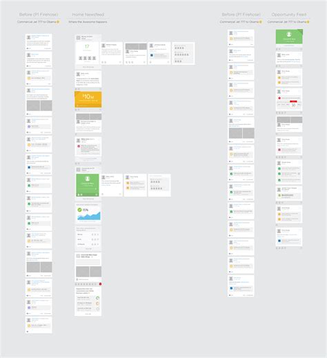 Salesforce Chatter Next Generation Feed Design On Behance