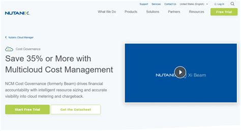 15 Gcp Cost Optimization Tools In 2024