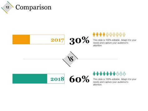 Before After Powerpoint Presentation Slides PowerPoint Presentation Sample Example Of PPT