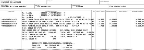 Can Anyone Pls Help Me Find This Font Ridentifythisfont