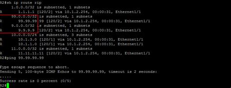 RouteLeakRedistribution Explained RouteLeak