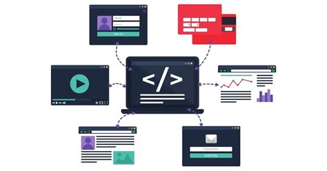 Wordpress Lifestyle Themes Development Code Canel