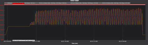 Quad Vibration With Hot Motors ArduCopter ArduPilot Discourse