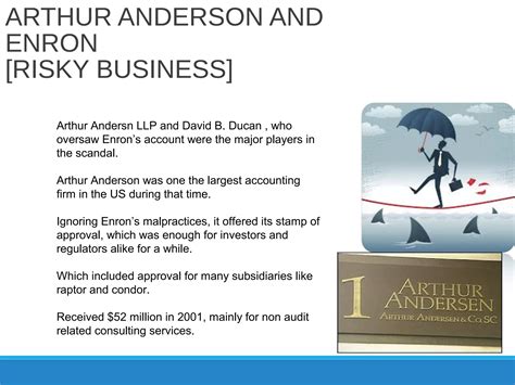 Enron Scandal Ppt