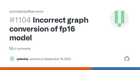 Incorrect Graph Conversion Of Fp16 Model · Issue 1104 · Onnx