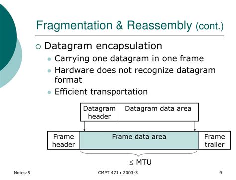 Ppt Internet Protocol Connectionless Datagram Delivery Powerpoint