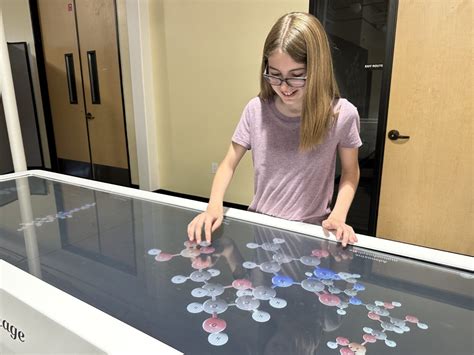 Digital Science Experiments For Babes Science Table