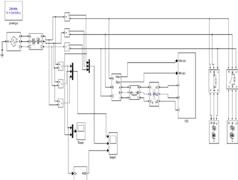 Figure 5 From Reactive Power Compensation Using D Statcom Semantic
