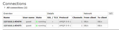 Swoole Socket Server Doesn T Work With RabbitMQ Issue Swoole Swoole Src GitHub