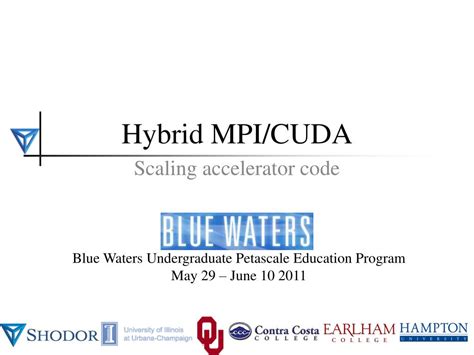 ppt hybrid mpi cuda powerpoint presentation free download id 2125936