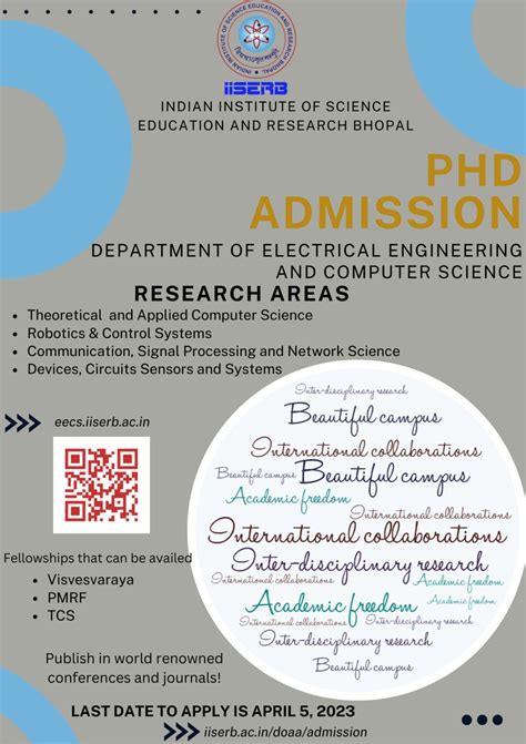 Phdposition Phd Admission Iiser Eecs Iiserb Moe