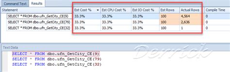 德瑞克：sql Server 學習筆記 Sql Server Multi Statement Table Valued Function