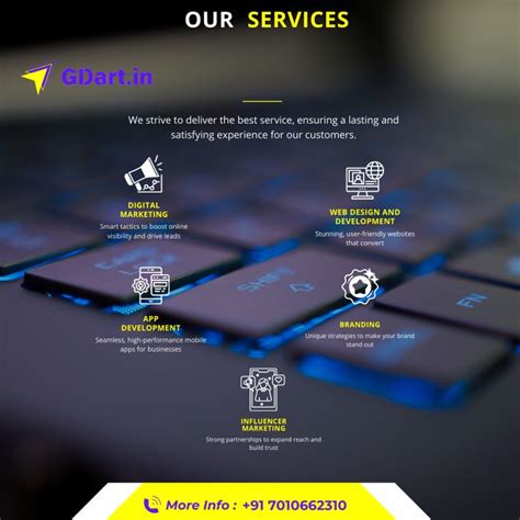 Growwithgdart Digitalsuccess Marketinginnovation Businessgrowth