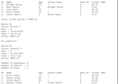 Solved Question 2 Write A Complete C Program Based On The