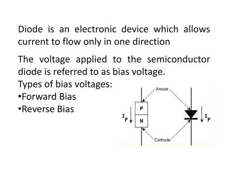 Diode And Its Applications PowerPoint Slides LearnPick India