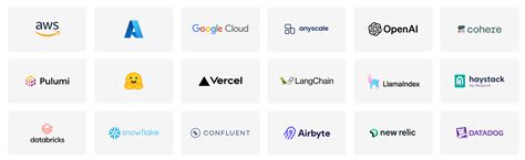5 Reasons To Build With Pinecone Serverless Pinecone