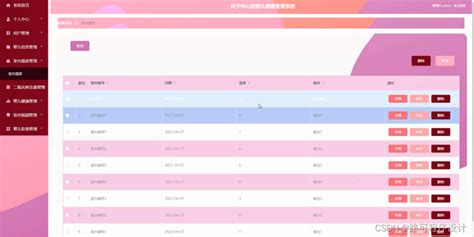 Springbootjavanodepythonphp月子中心的婴儿健康管理系统【2024年毕设】 Csdn博客