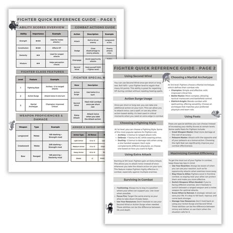 Dandd 5e Fighter Cheat Sheet Master The Rules And Improve Your Game Etsy