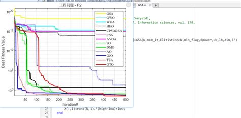13种优化算法在19个工程优化问题中的应用 知乎