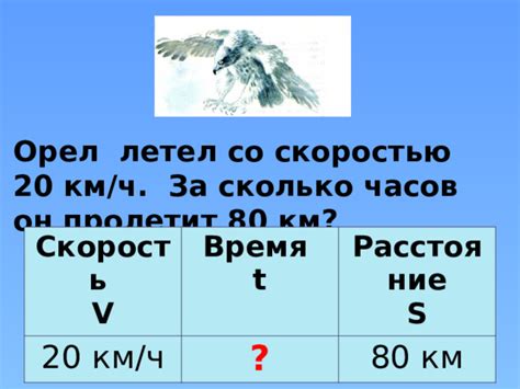 Презентация к уроку математики 4 класс на тему Скорость время расстояние