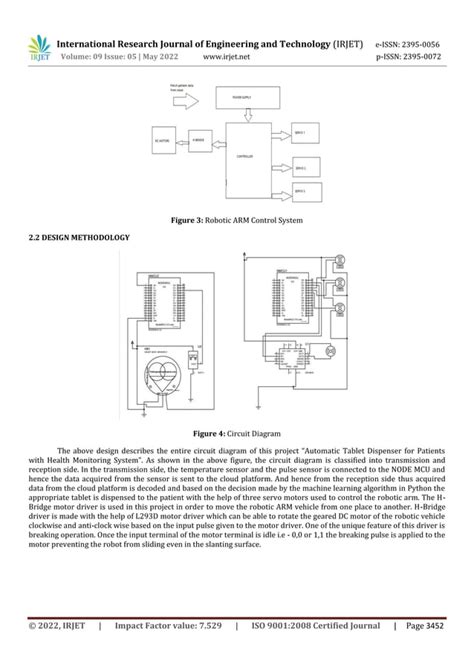Automatic Tablet Dispenser For Patients With Health Monitoring System Pdf