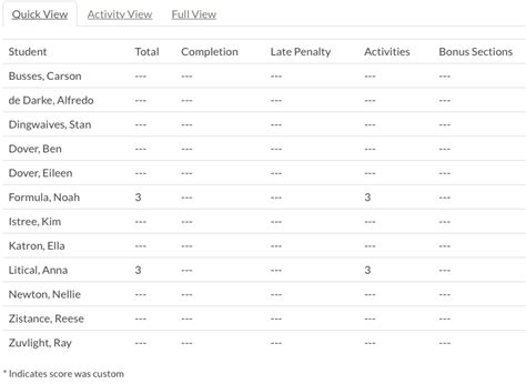 New At The Physics Classroom The Physics Classroom