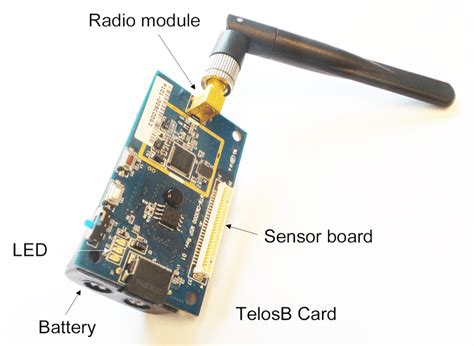 A Telosb Sensor Node Download Scientific Diagram