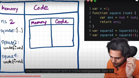 💡ep2revision Namesta Javascript Topichow Javascript Code Is Execution