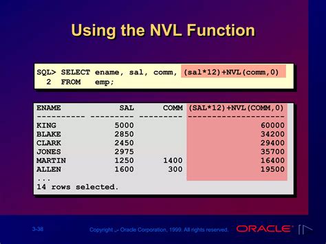 Les03 1 Single Row Functions Ppt