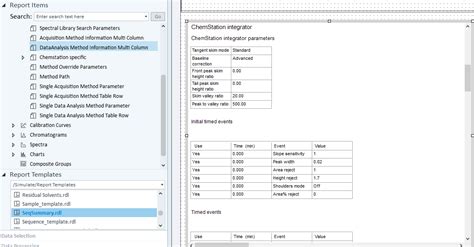Data Analysis Openlab Cds 25 Forum Chromatography Software